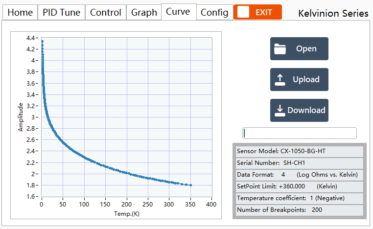 Temperature Controller – MultiFields Tech.