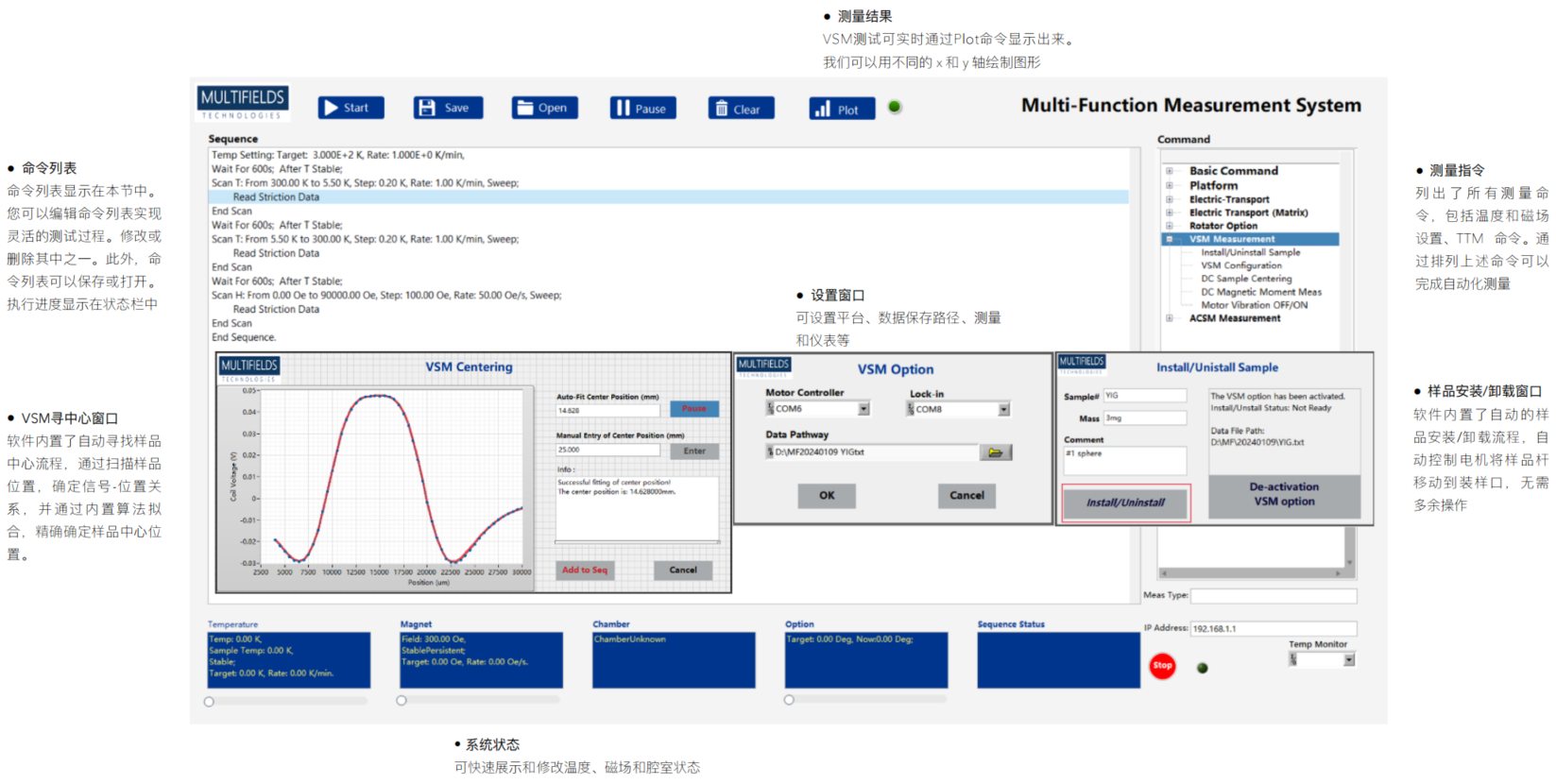 VSM测试模块 – MultiFields Tech.