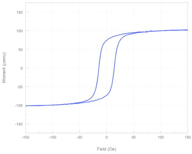 VSM测试模块 – MultiFields Tech.