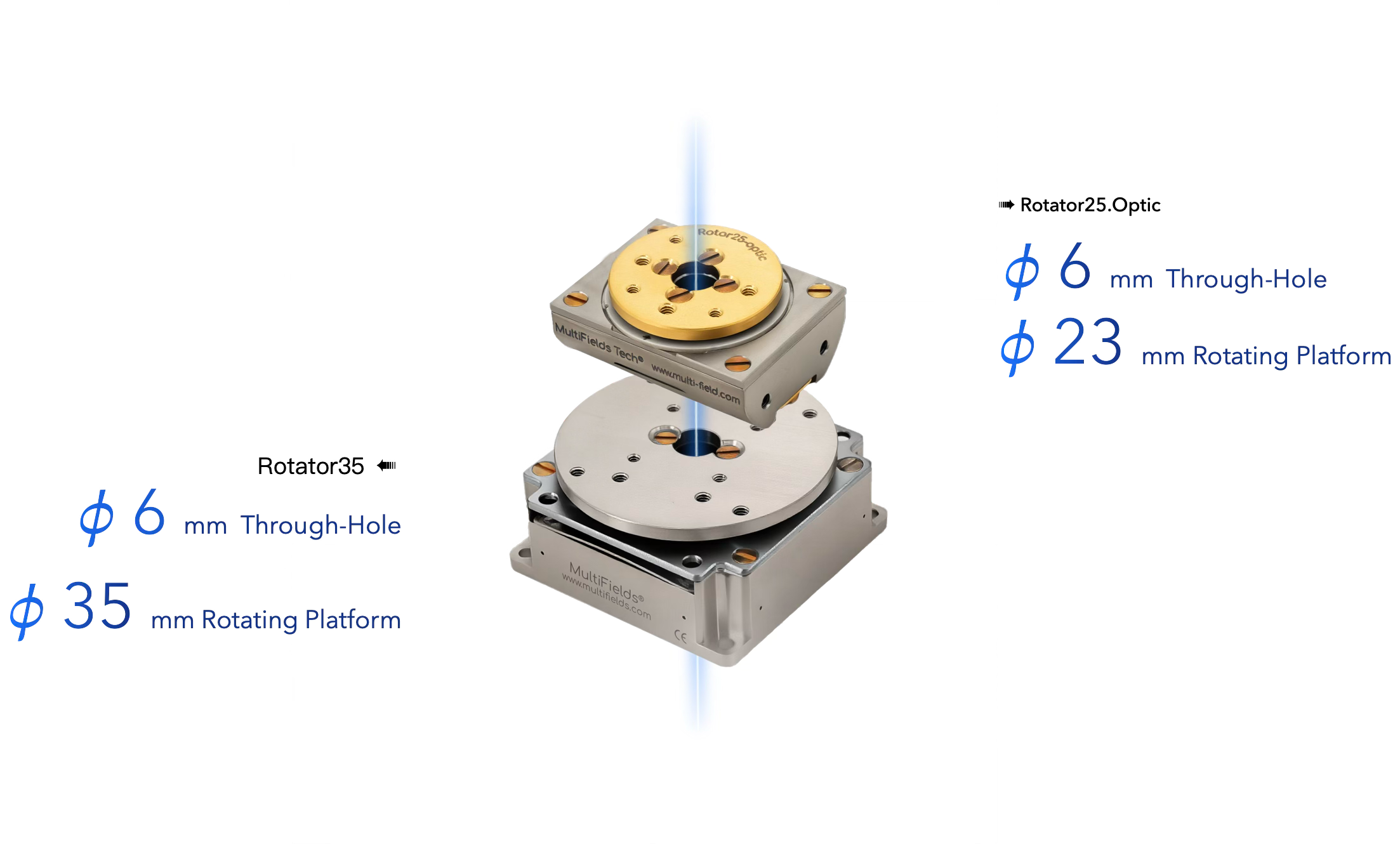Cryogenic Motion-Rotation Stages – MultiFields Tech.